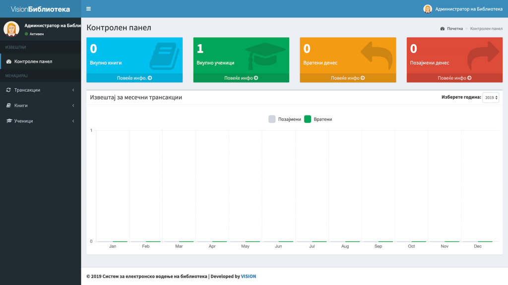 E-Library Orce Nikolov – Vision